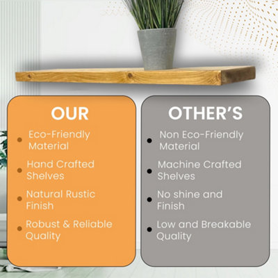 Rustic Handmade Floating Shelf - Wall-Mounted Storage Unit with ...