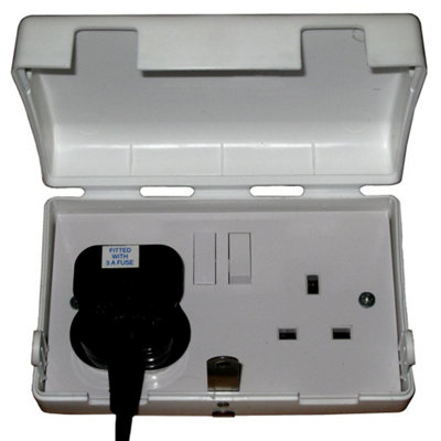 Safetots Locking Double Socket Cover, Simple to Install