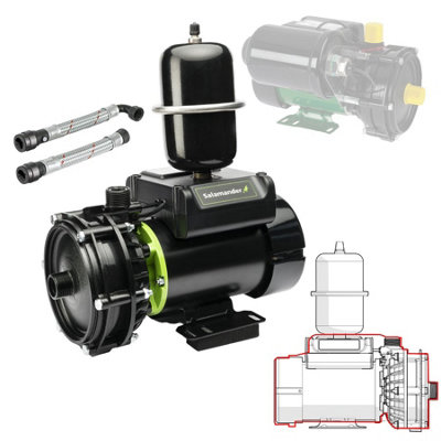 Salamander Right ESP80CPV Single Shower Pump 2.4 Bar Anti Vibration ...