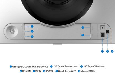 Samsung Odyssey OLED G9 LS49DG912SUXXU 49" Curved DQHD Gaming Monitor ...