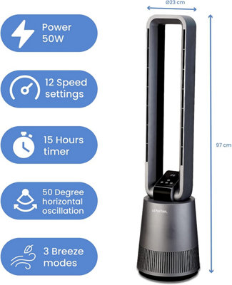 Schallen Oscillating Bladeless Modern LED Touch Button Tall Floor ...