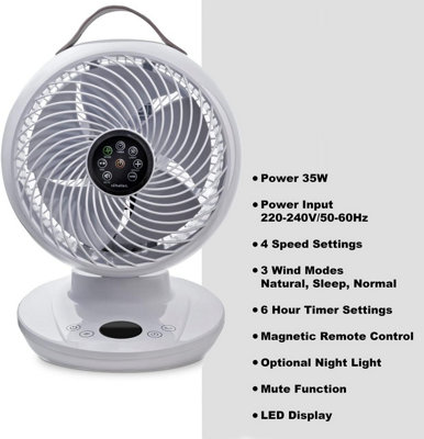 Schallen White Oscillating Small Quiet Silent Air Cooling Table Desktop ...