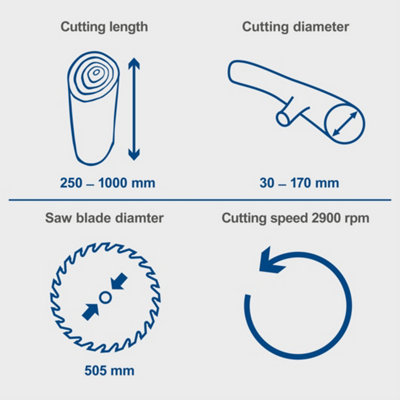 Scheppach HS510 Tilting Log Saw, 3000W 230V, 505mm TCT Blade, 200mm ...