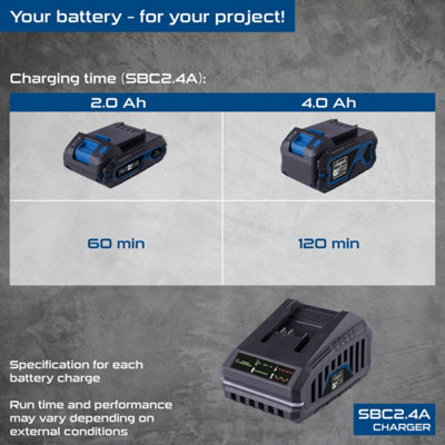 Scheppach SBC2.4A 65W Battery Charger, 20V IXES Cordless Tools, 2.4A ...