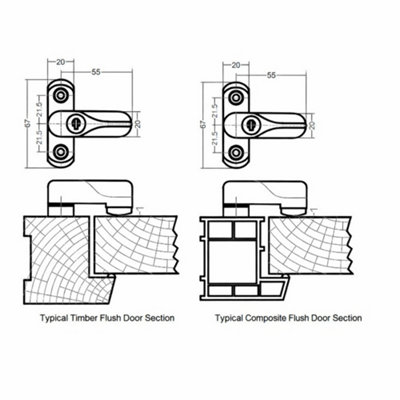 Schlosser Technik Key Locking Sash Blocker for Timber & Composite Doors ...