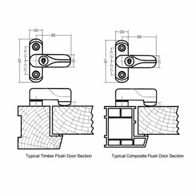 Schlosser Technik Key Locking Sash Blocker for Timber & Composite Doors ...