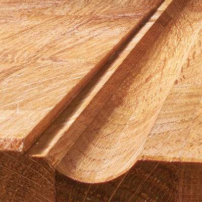 Scribe-Master Worktop Draining Groove Pro Multi Plate Draining Groove ...