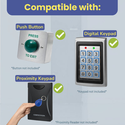 SecureMyDoor IP67 External Weatherproof Maglock with Z & L Fixing ...
