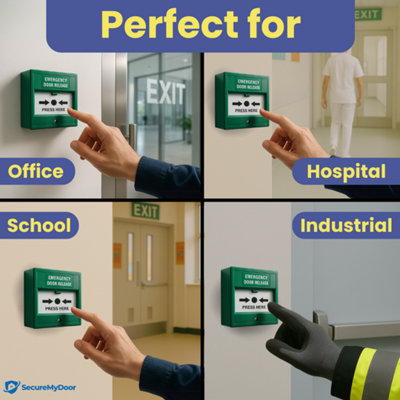 SecureMyDoor Resettable Call Point with No Glass to Break - Emergency ...
