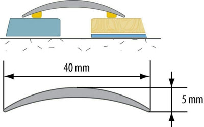 Self Adhesive Silver Aluminium Door Threshold Cover Strip 40mm x 0.9m