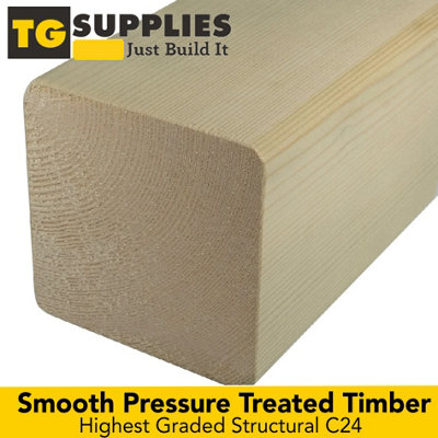 Self-Assembly Lean-To Pergola Vista Kit With Clear Corrugated Roofing ...