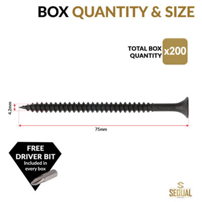 SEQUAL Fine Thread Drywall Screws, Corrosion-Resistant Twin Thread, M4 ...