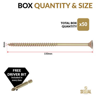 SEQUAL Hyper Drive Wood Screws, Self Countersinking Head, With Knurled ...