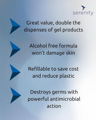 Serenity Hygiene Ethanol-Free Hand Sanitiser Foam White Lotus ...