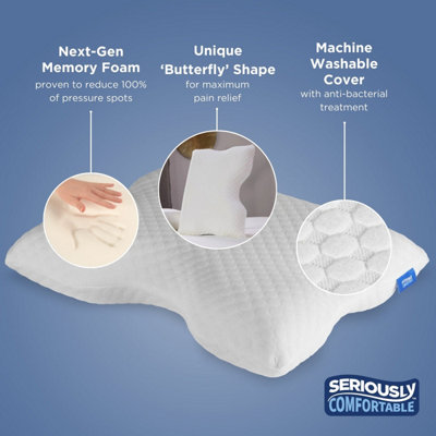 Seriously Comfortable Ergo Comfort Pillow60X40X8/12