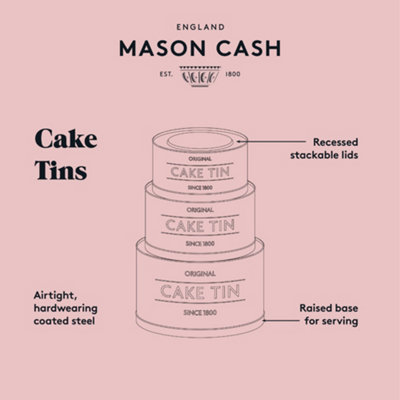 Set of 3 Innovative Kitchen Cake Tins