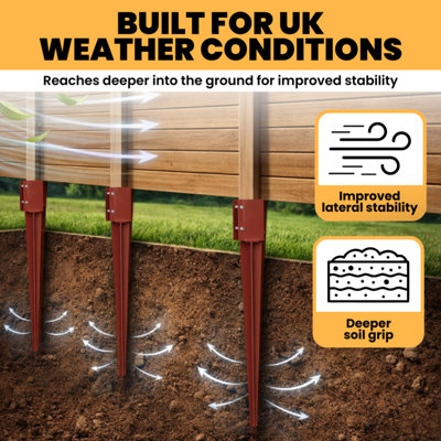 Set of 4 Steel Fence Post Spikes (75 x 75 x 750 mm) with Driving Tool ...