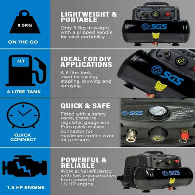 SGS Mighty Mini Air Compressor, Portable, Oil Free, Direct Drive 6.3CFM ...