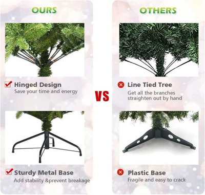 Shatchi 7FT Imperial Pine Artificial Christmas Tree in Green