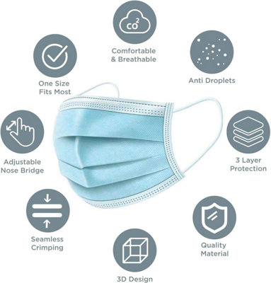Shatchi disposable facial mask with ear loop, 3 lint, blue, 5pieces