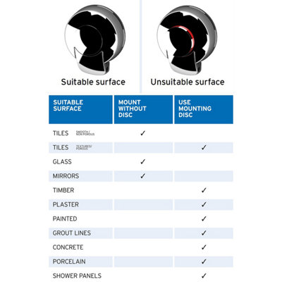 Showerdrape SuctionLoc Chrome Stainless Steel Suction Wall Mounted Robe ...