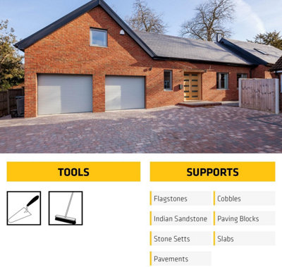 Shop Sika - Fastfix All Weather Jointing Compound - Flint 15kg