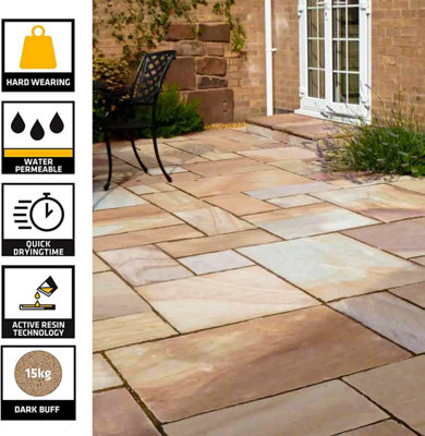 Sika FastFix All Weather Quick Dry Self-Setting Paving Jointing ...