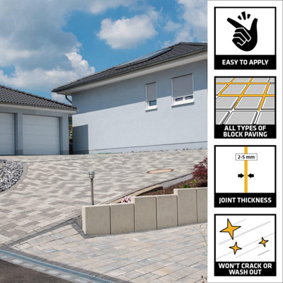Sika Setting Sand - Buff, 20kg - Hard-Setting Paving Joint Filler ...