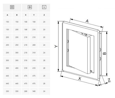 Silver Access Panel Grey Inspection Door 150mm x 150mm