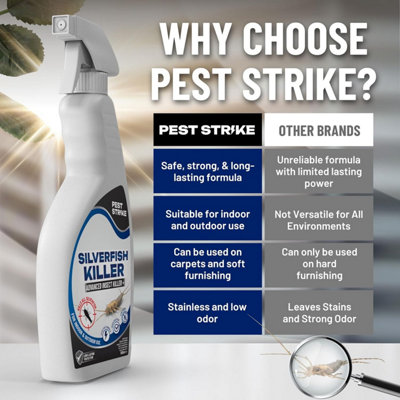 Silverfish Killer Spray - 500ml Silverfish Spray Long-Lasting ...