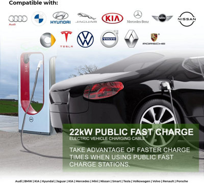 Simply Auto Electric Vehicle Fast-Charging, Lightweight, Durable and ...