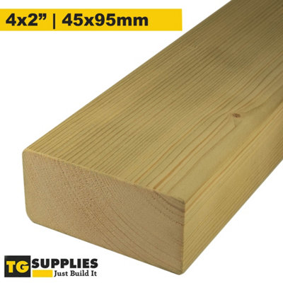 Single C24 Graded Pressure Treated Scandinavian Smooth Planed ...