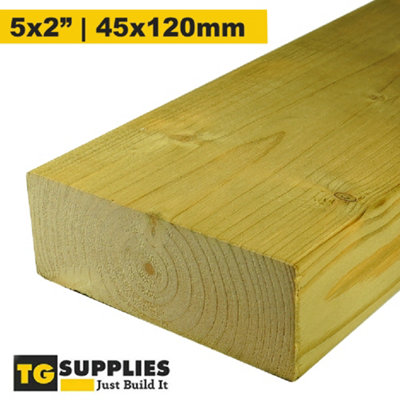 Single C24 Graded Pressure Treated Scandinavian Smooth Planed ...