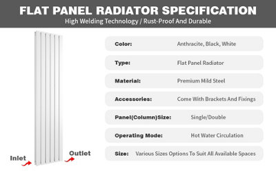 Single Flat Panel Vertical Column Radiator 1600x544 mm White by MCC Direct