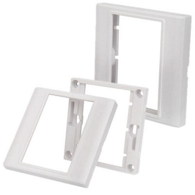 Single Gang Module Modular Wall Face Plate Frame Cable Tidy Customisable