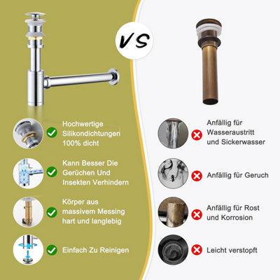 Siphon with drain and without overflow, universal anti-odor brass sink ...
