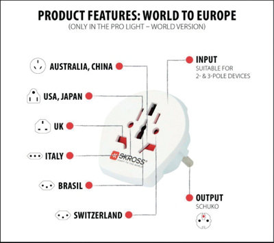 Skross Mains Plug Worldwide Travel Adapter to EU Europe European Schuko