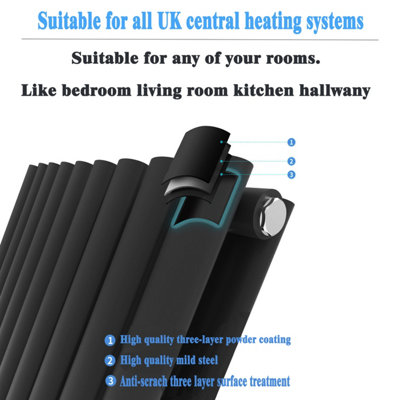 SKY BATHROOM Oval Column Radiator 600x1180mm Double Black High Heat ...