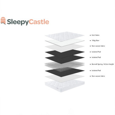Sleepy Castle Bonnell Spring High Quality Durable Mattress 150cm King White
