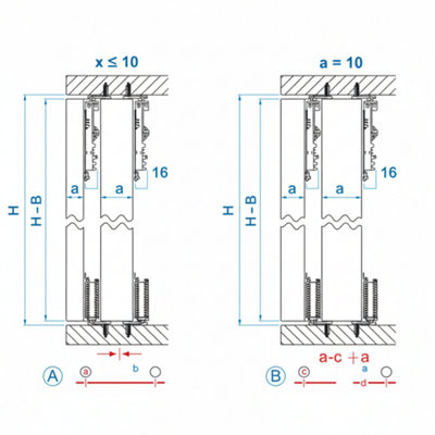 Sliding Wardrobe Door Gear and Bottom Roller Track Kit Rothley System ...
