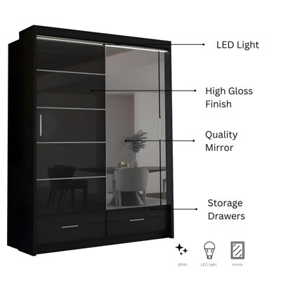 Sliding Wardrobes 4U Bradford Modern High Gloss Sliding Door Wardrobe ...