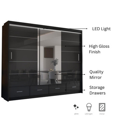 Sliding Wardrobes 4U Bradford Modern High Gloss Sliding Door Wardrobe ...