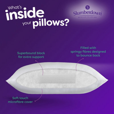 Slumberdown Cosy Nights Super Support Pillows 2 Pack Firm Support Side ...