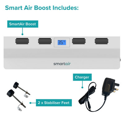 Smart Air Boost - Radiator Fan