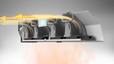 Smart Air Boost XL- Radiator Fan