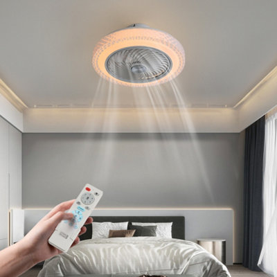 Smart Ceiling Fan with LED Dimmable Light and Remote Control 6 Speed 3 ...