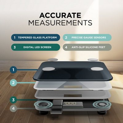 Smart Digital Bathroom Scale with Baby Mode For Body Weight, BMI, Fat ...