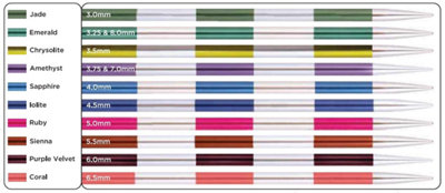 Smart Stix: Knitting Pins: Circular: Interchangeable: Standard: 8.00mm