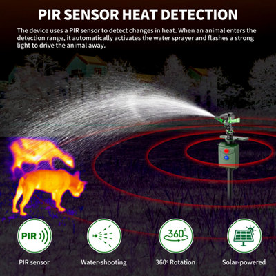 Smart Water Jet Animal Repeller Bird Deterrent Cat Repellent Dog ...