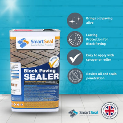 Buy Smartseal Block Paving Sealer DIY Bundle, Transform and Protect ...